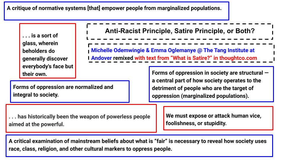 Anti-Racism x Satire | Refreshing Wednesday, LLC